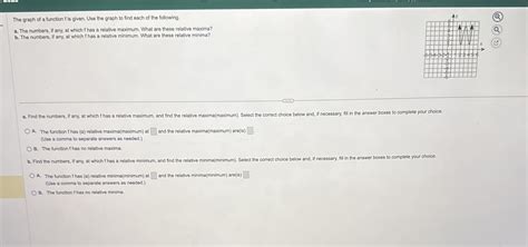 Solved The Graph Of A Function F ﻿is Given Use The Graph To