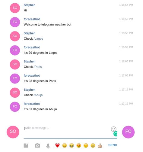 how to build a telegram bot using node js and now phpinfo