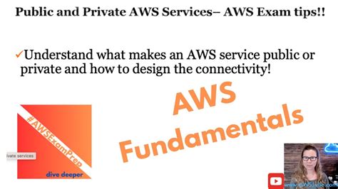 Aws Fundamentals Aws Public And Private Services Youtube