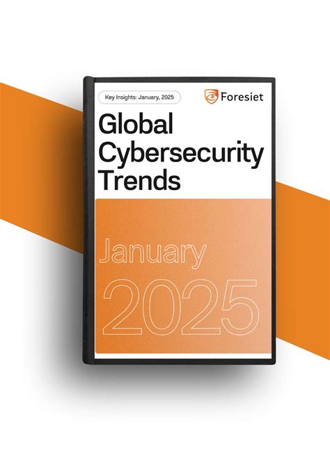 Cybersecurity Threatintelligence Infosec Cyberattacks Ransomwarealert… Mohit Kohli