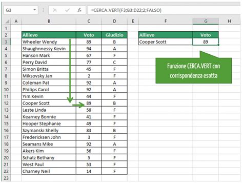 Cerca Vert Excel Come Usare La Funzione Excel Per Tutti