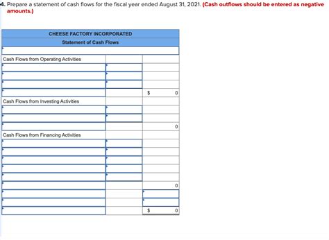 Solved Reporting Amounts On The Four Basic Financial