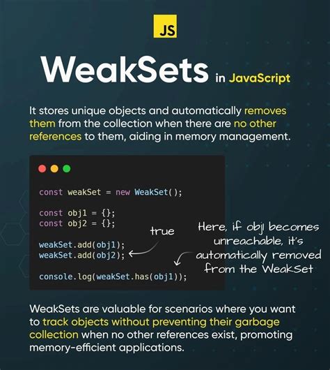 mehar sulaiman on linkedin ⌨️ weaksets in javascript unlike set it