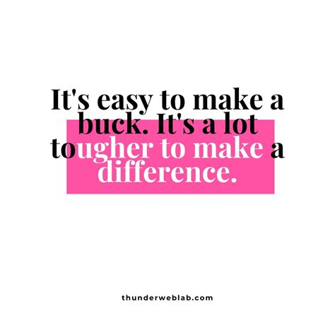 thunder web lab website design and development thunderweblab