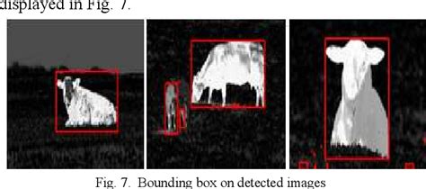Figure 1 From Robust Object Recognition With Genetic Algorithm And Composite Saliency Map