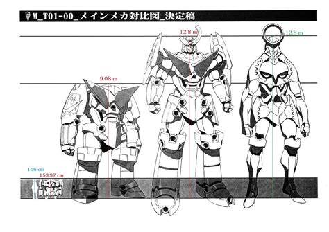 Mecha Size Comparison Gurren Lagann