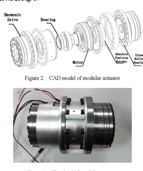 Figure 2 From Design Of A Bipedal Robot Via Modular Actuator Semantic Scholar