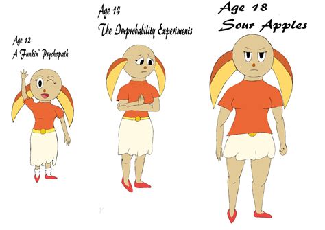 Age Progression By Mordeckakis On Deviantart