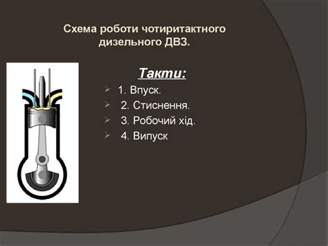 Вплив двигунів внутрішнього згоряння на клімат та атмосферу землі Online Presentation