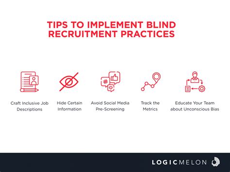 Understanding Blind Recruitment