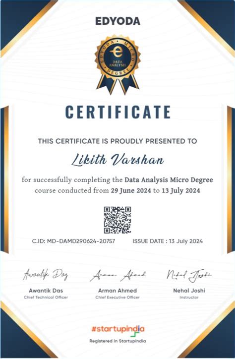 Likith Varshan On Linkedin Dataanalysis Careeradvancement Growth