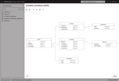 Querying Json Relational Duality Views Via Rest Apis