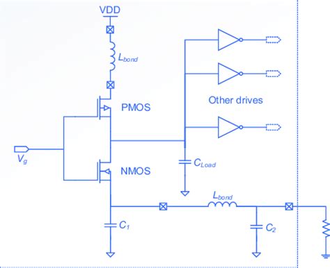 Lumped Modeling Of Power Consumption Measurement For Crypto Chip Download Scientific Diagram
