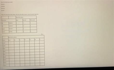 Given The Following Example F848x2 F428x3