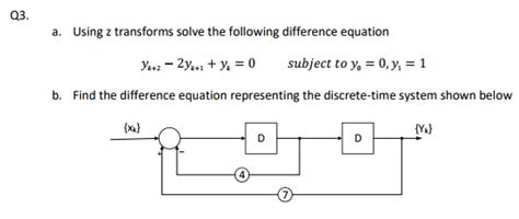 Solved A Using Z Transforms Solve The Following Difference Chegg
