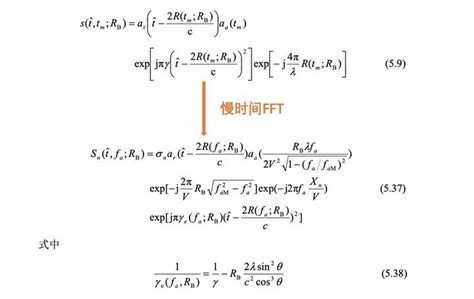 二十五频域校正距离走动和弯曲的距离 多普勒算法 知乎 二十五频域校正距离走动和弯曲的距离 多普勒算法 知乎