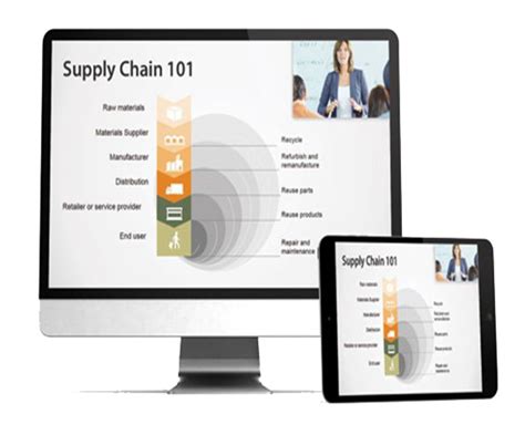 Lecture Recording System Lecture Recording System In India Automated Lecture Recording