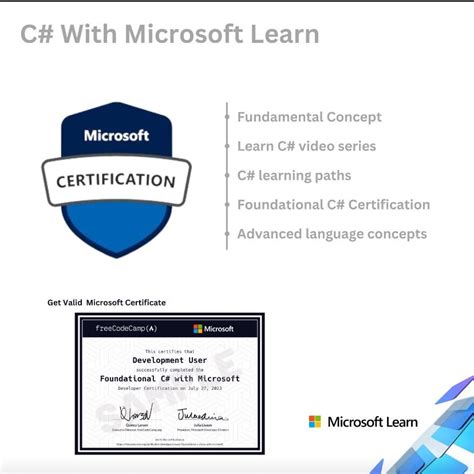 Csharp Microsoftlearn Programming Techskills Certification Dinesh Priyantha