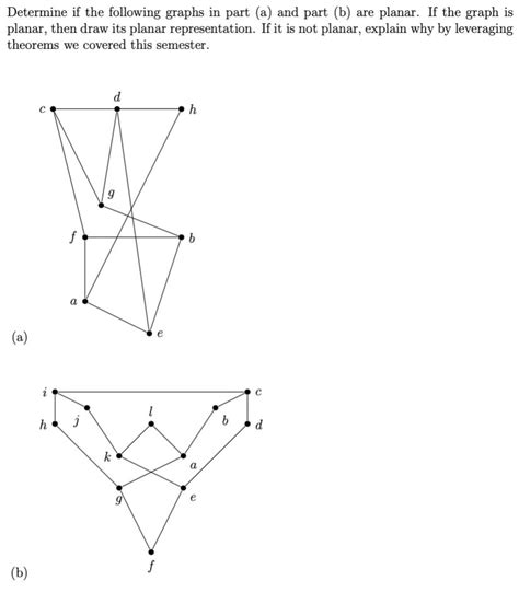 Solved Determine If The Following Graphs In Part Solutioninn
