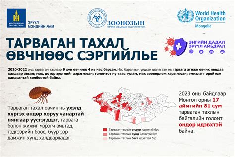 Хан Уул эрүүл мэндийн төв