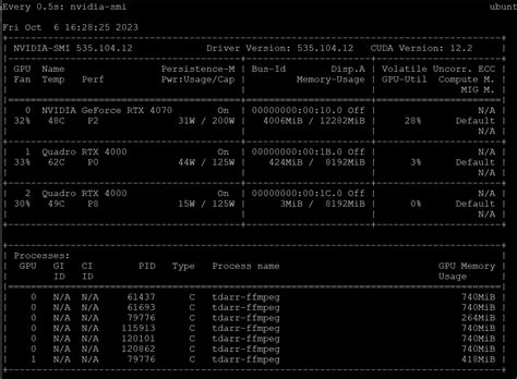 Very Low Fps Encoding Issue 871 HaveAGitGat Tdarr GitHub