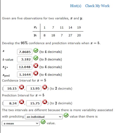 Solved Given Are Five Observations For Two Variables X And