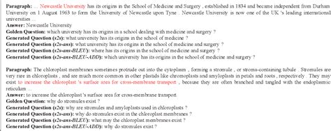 Figure 2 From An Answer Driven Model For Paragraph Level Question Generation Semantic Scholar
