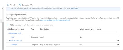 Signature Verification Failed Issue 260 Snok Django Auth Adfs GitHub