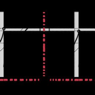 On The Left Side One Can See The Geometric Model Of The Lorenz Flow On Download Scientific