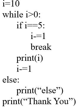 While Loop Continue And Break In Python Learning Monkey
