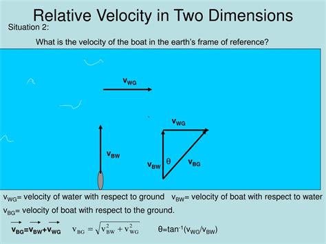ppt relative velocity powerpoint presentation free download id 6010798