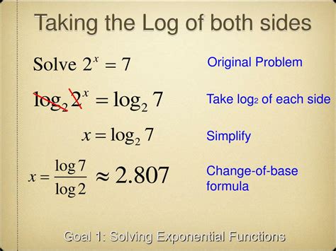 PPT Solving Exponential Logarithmic Equations PowerPoint Presentation ID