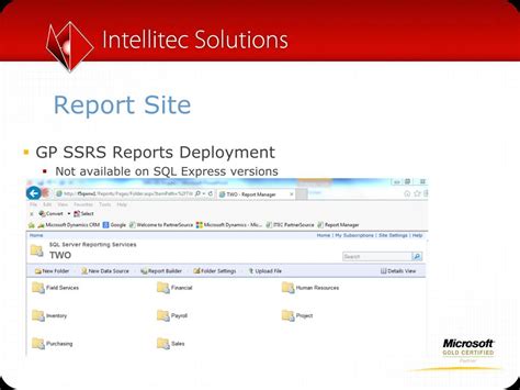 Ppt Introduction To Ssrs Sql Server Reporting Services Presented By Powerpoint Presentation