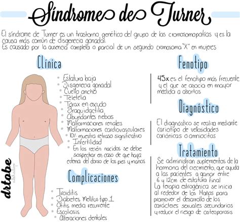 10 Señales De Que Una Niña Padece Síndrome De Turner Mydae