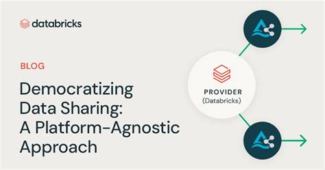 Databricks To Open D2o Delta Sharing Revolutionizes The Way Enterprises Share Data Across
