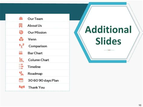 Containerization A Step Forward For Digital Transformation Powerpoint Presentation Slides