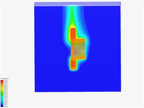 Thermal Simulation Of Electronics By Mehdim Simscale