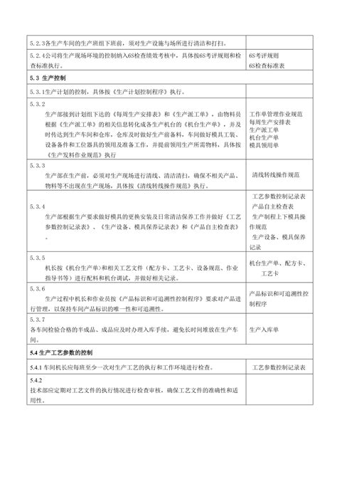 某包装厂生产过程控制程序 Doc下载 4页 其他 果子办公