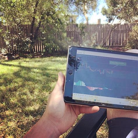 Elliott Wave Luxalgo Indicator By Luxalgo Tradingview