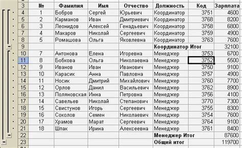 Сотрудники Excel