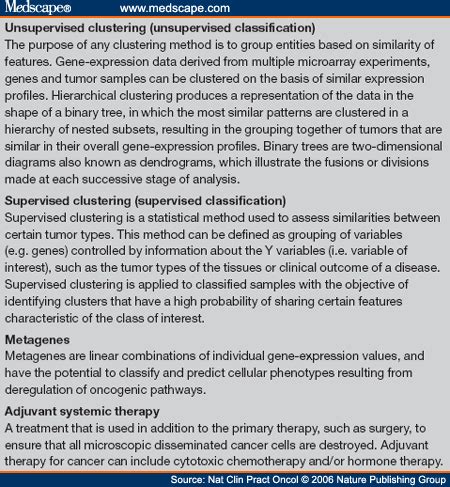 Tuning Into The Genetic Orchestra Using Microarrays Page 2
