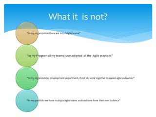 Shift Happens From Scaled Agile To Agile At Scale PPTX Human Resources Business