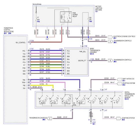 Ford F150 Wiring Diagrams