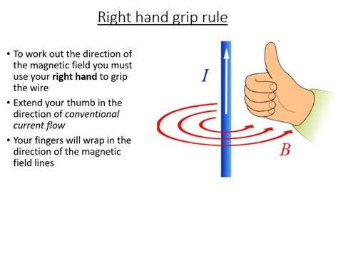 IGCSE Physics Electromagnetism PowerPoint Teaching Resources