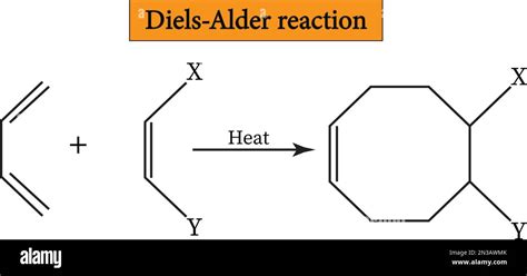 Diene