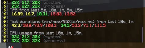 Tps Problem Paper Server Radmincraft