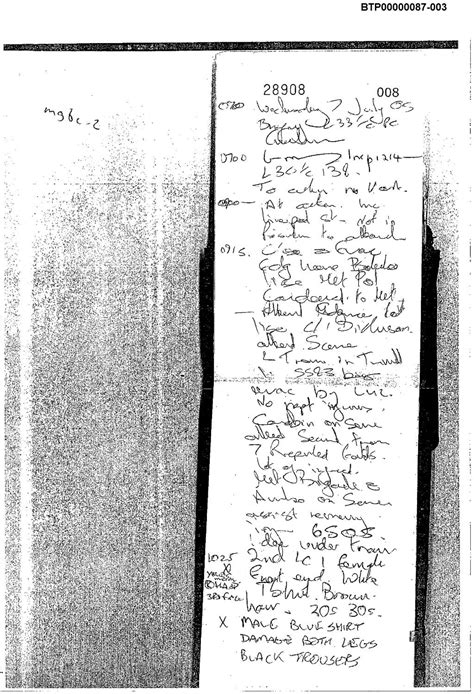 J7 77 Inquests Blog The Identification Of Mohammed Sidique Khan