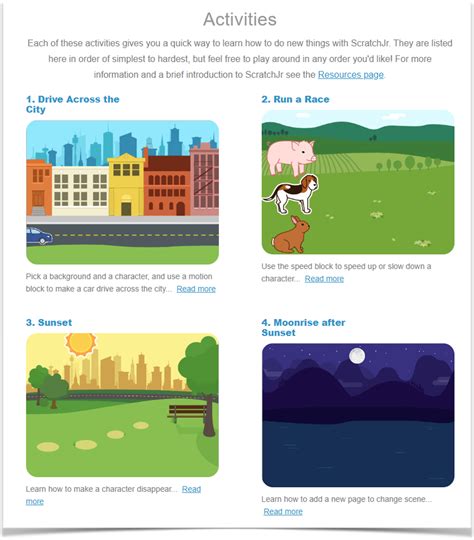 Scratchjr — The Educators Playground