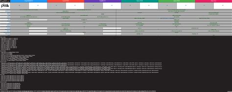 meltdown pti mitigation impact on bsds vs linux phoronix