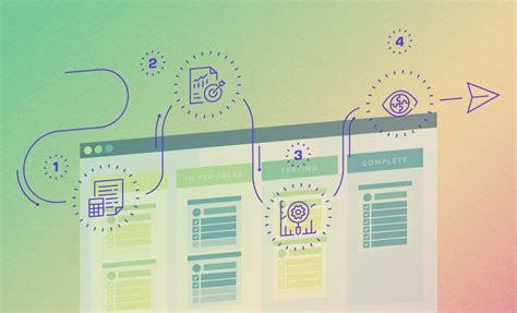 How To Choose Project Management Software Fluid